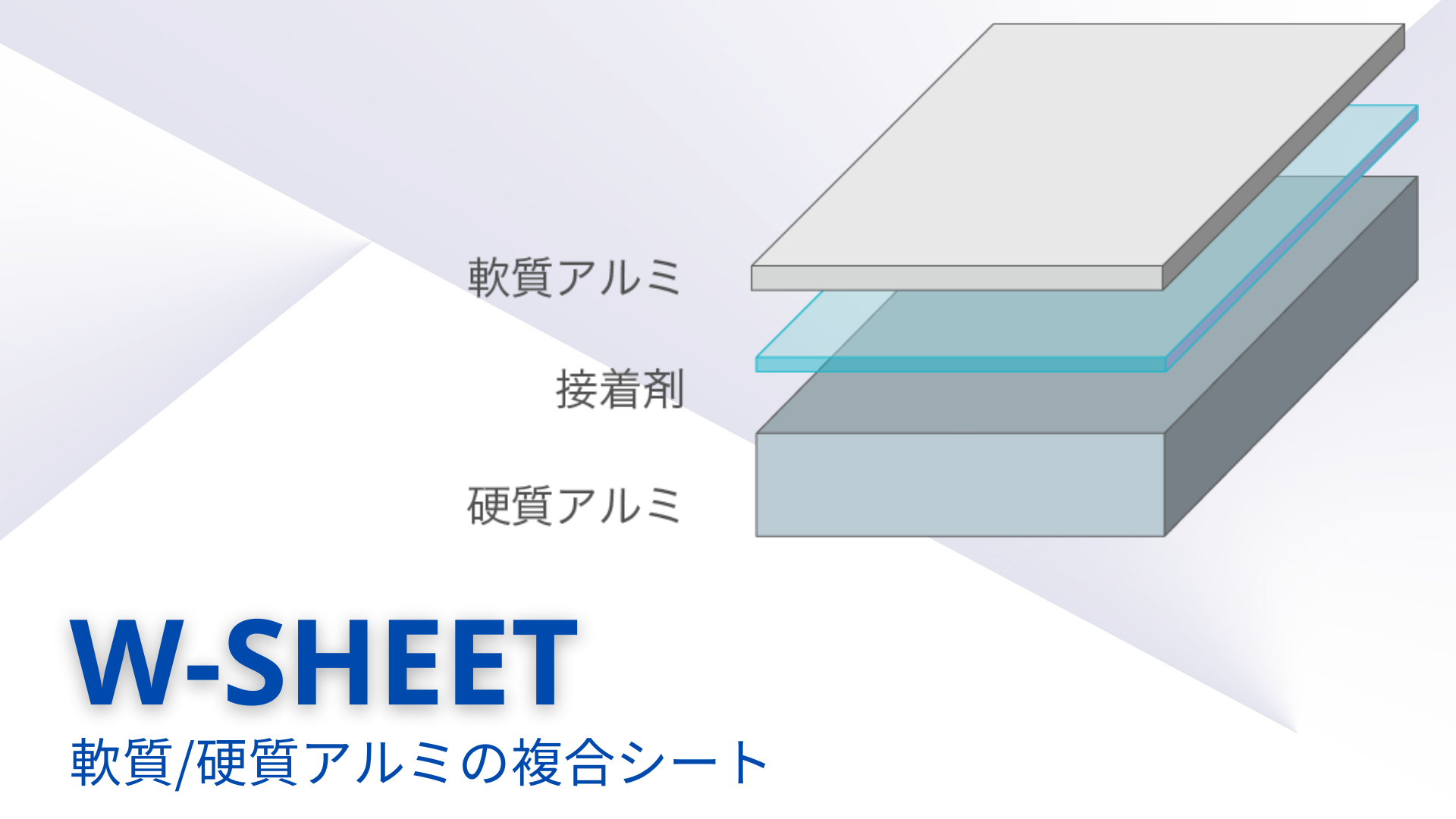 PCB関連製品(エントリーシート) – ケンマージャパン株式会社